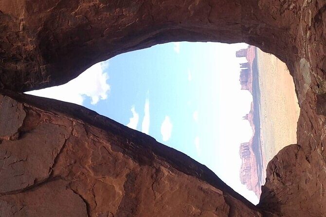 Tear Drop Arch Tour (3SNGT Tear Drop Arch) - Key Points