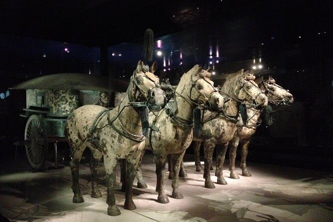 Terra-Cotta Warriors & Horses Essential Full Day Tour from Xi'an - In Closing