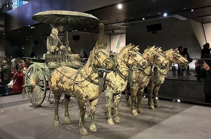 Terracotta Army & Flexible City Sightseeing Tour - Final Thoughts: Who Should Consider This Tour?
