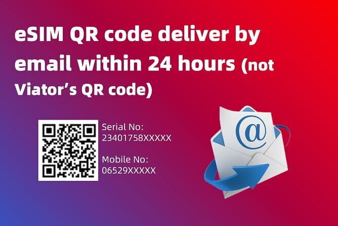 Thailand Chiang Mai eSIM: 5~10 Day Plan Unlimit Data & Call 4G/5G - Why Choose a Thailand eSIM?