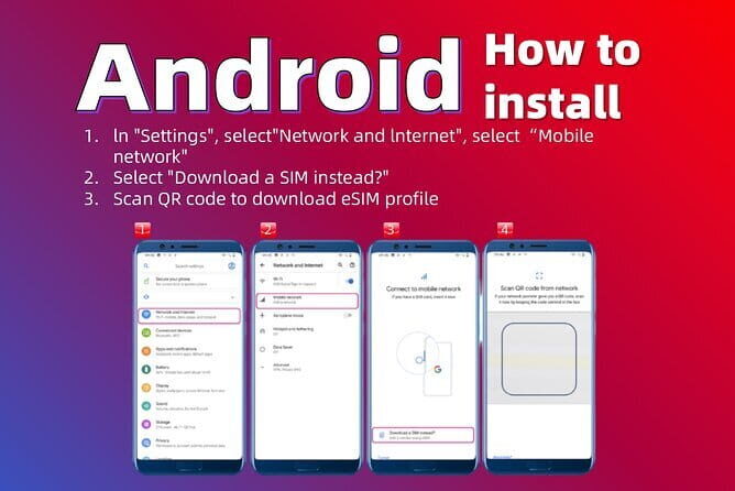 Thailand Pattaya eSIM: 5~10 Day Plan Unlimit Data & Call 4G/5G - The Plans in Detail: What Exactly Do You Get?