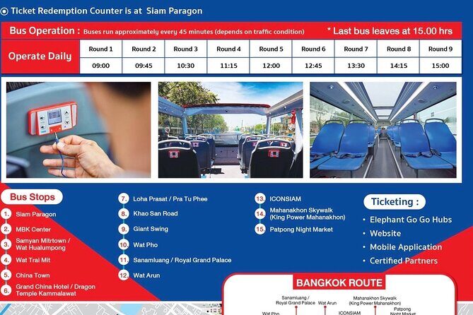 The Best Bangkok Hop-On Hop-Off Bus Tour - Who should consider this tour?