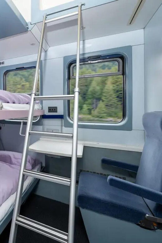 The Good Night Train from Brussels to Berlin and back - Key Points