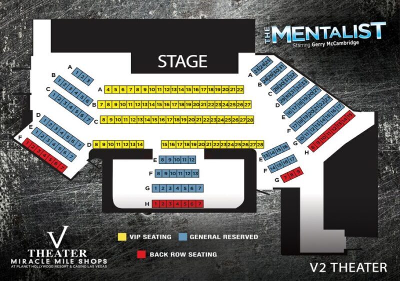 The Mentalist Tickets: Las Vegas - Final Thoughts