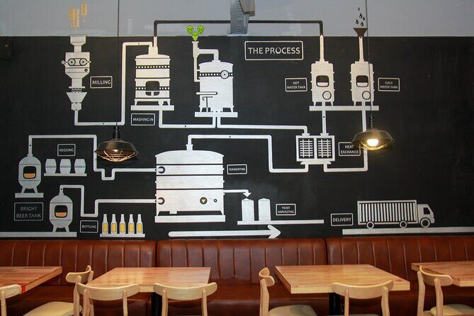 The Original Craft Beer tour of Hanoi - FAQs