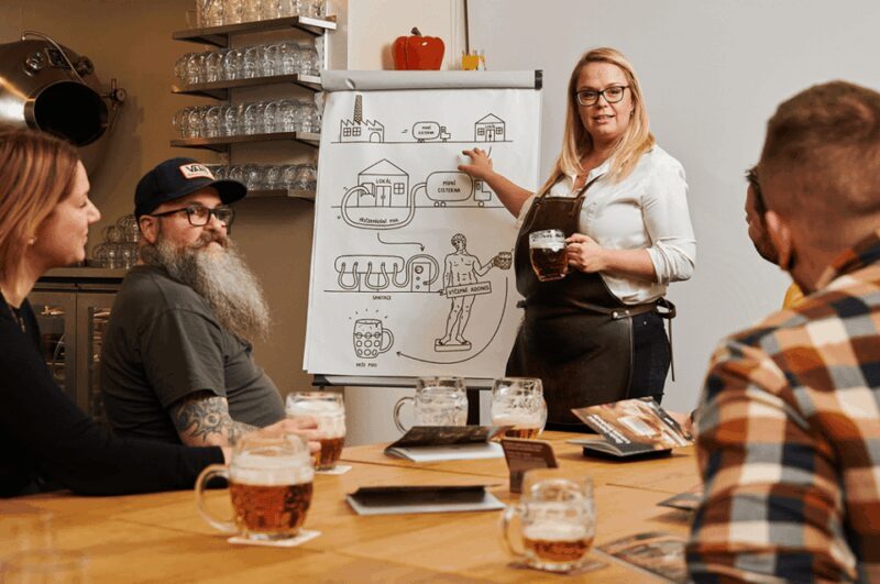 The School of Beer: Traditional Czech Art of Pouring Beer - What is the Experience Like?
