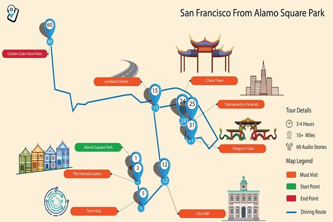 The Ultimate San Francisco Self-Guided Driving Audio Tour - A Practical Introduction to the Tour
