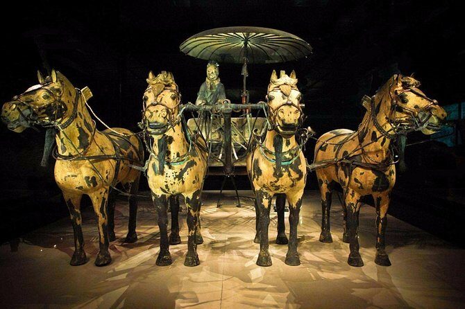 Ticket Booking of Terra cotta Army - Key Points