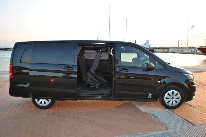 To Porto Cheli/Costa Port from Athens - Deep Dive into Cost and Value