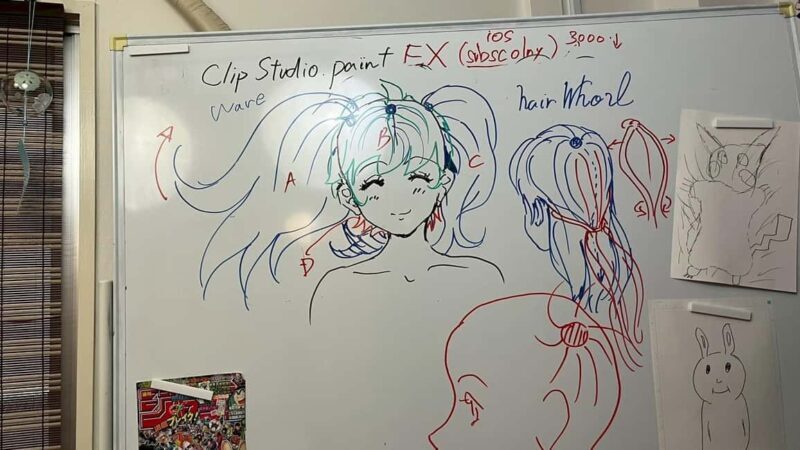 Tokyo: Anime Creation Workshop with a professional Animator - FAQ