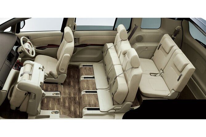 Tokyo Anime Tour (Private tailor-made car anime tour) - Final Thoughts