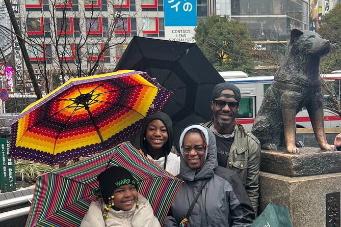 Tokyo: Asakusa Guided Walking Tour Visiting Sensoji Temple - Practical Details: What You Need to Know