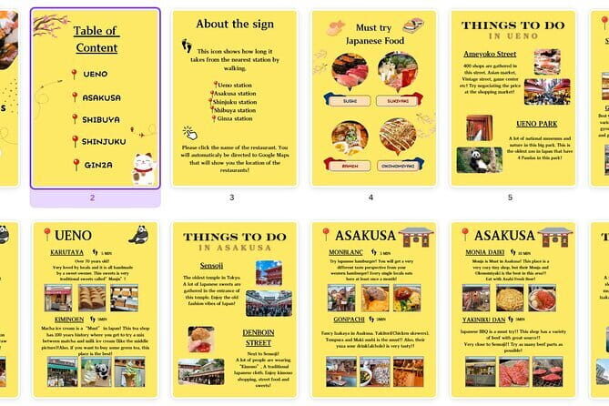 Tokyo: Best Restaurant Recommendations by Local Guide // PDF - Key Points