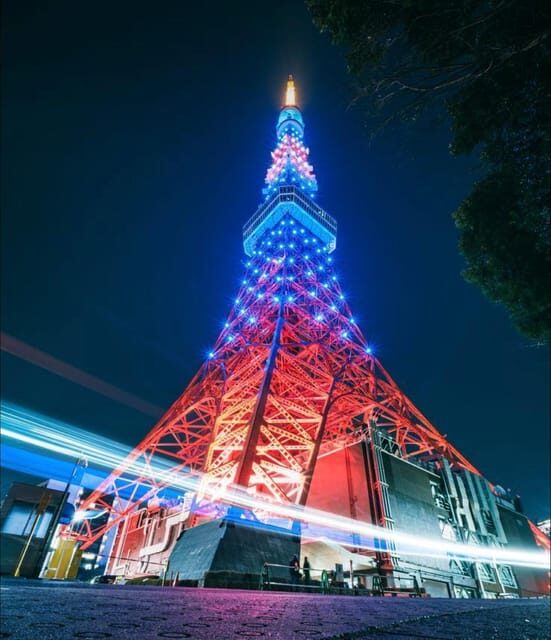 Tokyo Customizable Private Tour by Car & Van - What the Tour Covers: A Deep Dive Into the Itinerary
