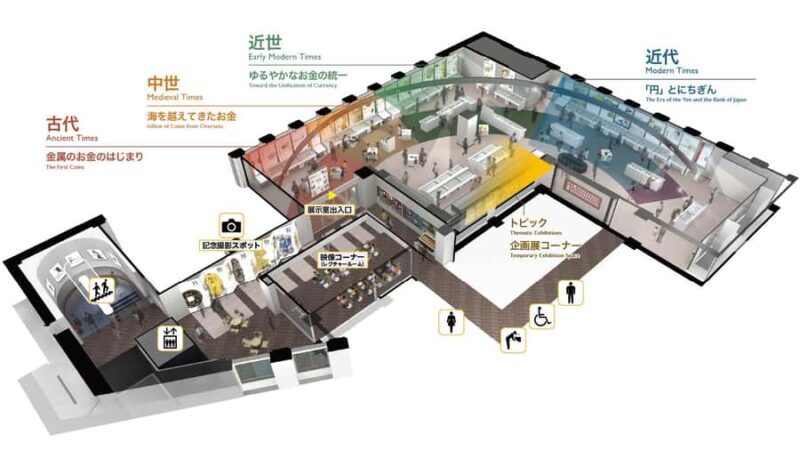 Tokyo: Deep history Nihonbashi Walking Tour with Guide - Final Word