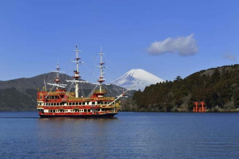 Tokyo: Hakone, Lake Ashi & Gotemba Outlets Day Trip - Key Points