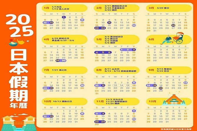 Tokyo Karuizawa Prince Outlet and Hoshino Resorts Area 1 Day Tour - Who Should Consider This Tour