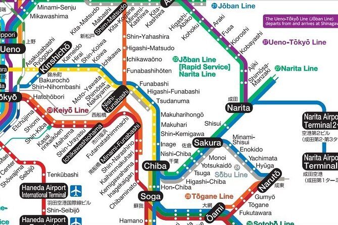 Tokyo Metro Subway Ticket - The Sum Up: Who Will Benefit Most?