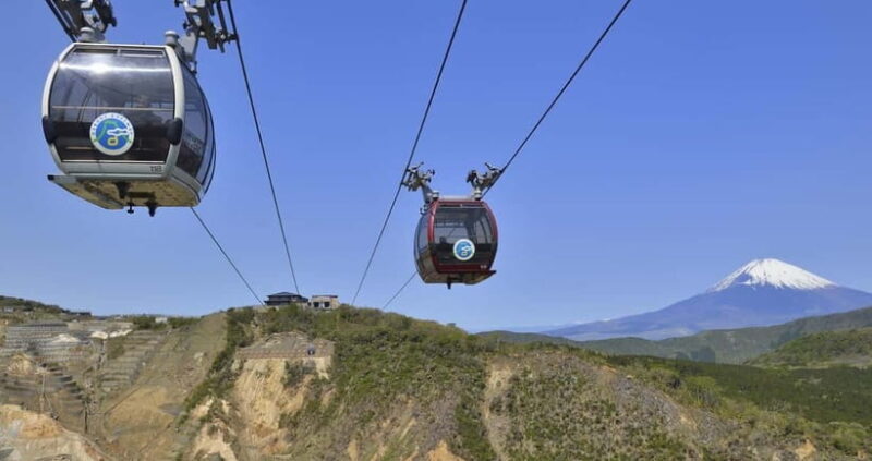 Tokyo: Mt. Fuji & Hakone, FREE Pirate Ship & Ropeway - An in-depth look at what youre signing up for