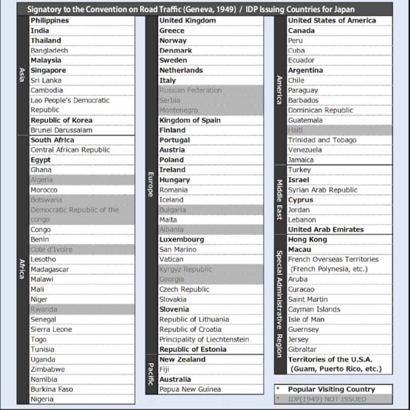 Tokyo: Street Kart Experience in Shinagawa - FAQ