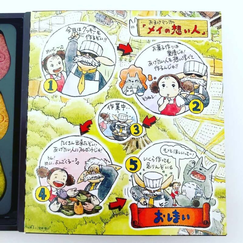 Tokyo: Studio Ghibli Walking Tour - Museum & Sweets Shop - Key Points