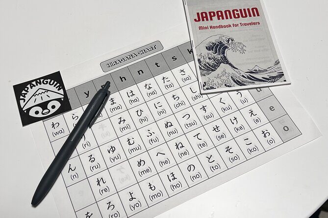 Tokyo: Survival Japanese Lesson for Travelers - Frequently Asked Questions