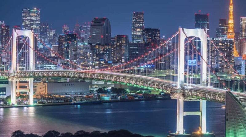 Tokyo Tailored Private Tour - What Travelers Say