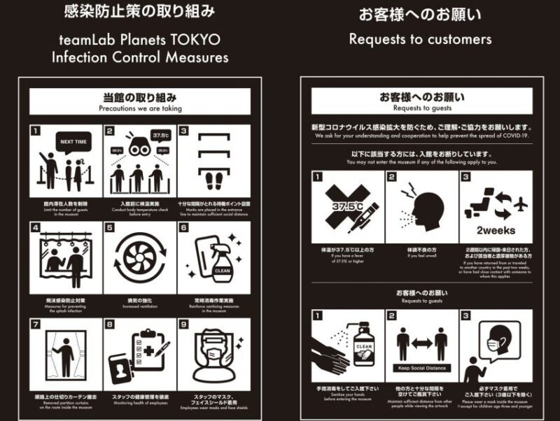 Tokyo: teamLab Planets TOKYO Digital Art Museum Entry Ticket - FAQs About teamLab Planets TOKYO