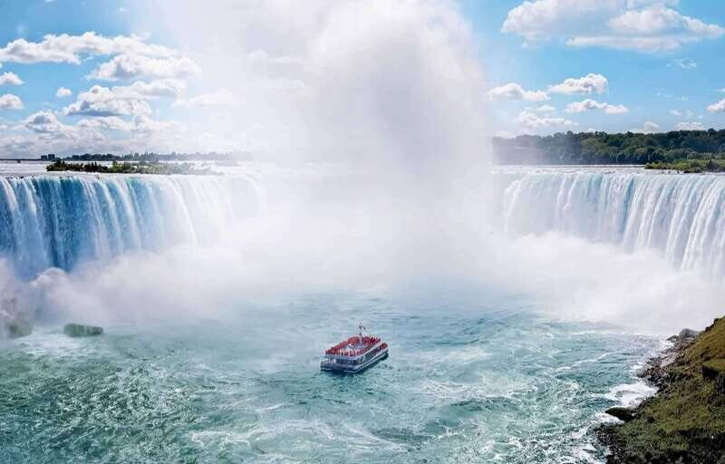 Toronto: Niagara Falls Day & Evening Tour + Top Attractions - The Attractions: Why They Matter