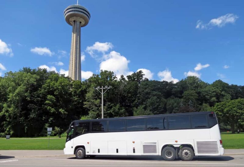 Toronto: Niagara Falls Day Tour with Boat Option - Who Will Enjoy This Tour?