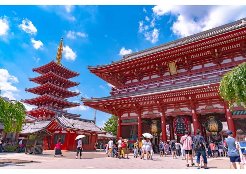 Tradition and Pop Culture: From Asakusa to Akihabara - Key Points