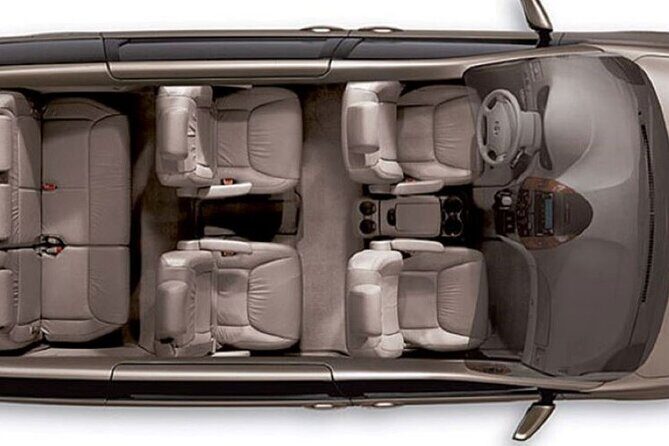 Transfer Toronto,Canada (Downtown) to Niagara on the Lake,Canada - Who Will Love This Transfer?