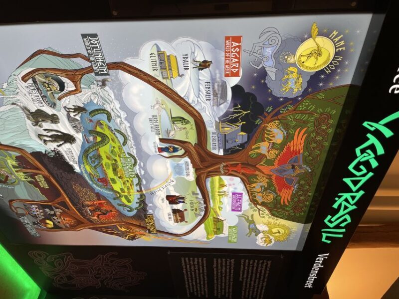 Tromsø: Troll Museum Entry Ticket with AR Media Experience - Key Points
