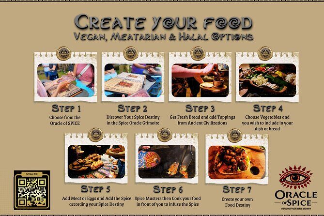 Ubud Mystic Dinner at Oracle of Spice Lemuria The Lost City - The Sum Up