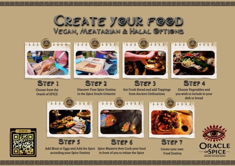 Ubud: Oracle of Spice Mystic Dinner Experience in Bali - A Closer Look at the Oracle of Spice Dinner Experience