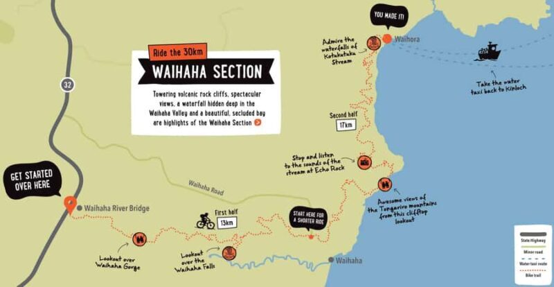 Ultimate Great Lake Trail Guided Hike & Boat Tour - Key Points