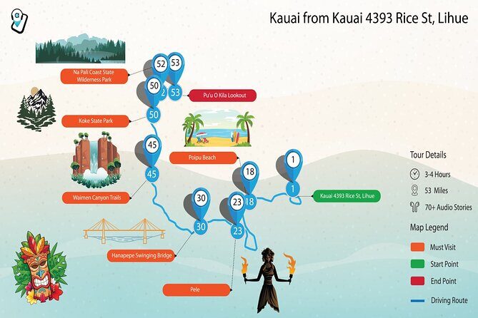 Ultimate Self-Guided Audio Driving Tour of Kauai (Na Pali, Waimea), Hawaii - An Honest Breakdown: Driving Kauai with an Audio Guide