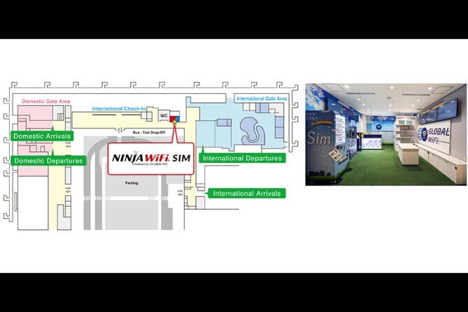 Unlimited 5G SIM card for Japan, Kansai Airport - Key Points