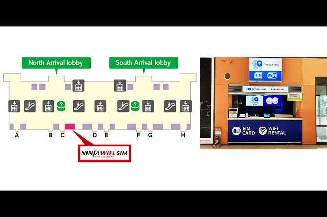 Unlimited 5G SIM card for Japan, Kansai Airport - FAQ