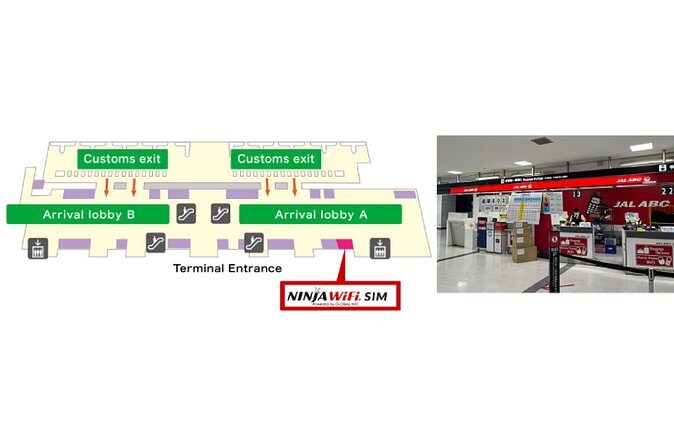 Unlimited 5G SIM card for Japan, Narita Airport - Authentic Review Snippets