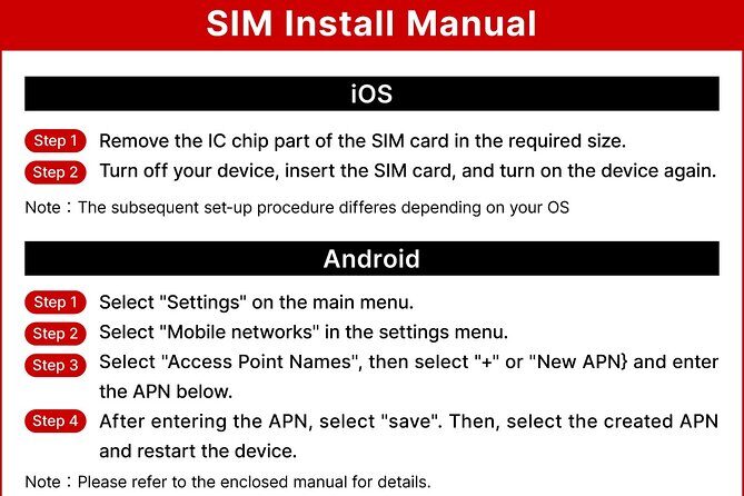 Unlimited 5G SIM card for Japan New Chitose International - An Honest Look at the Experience