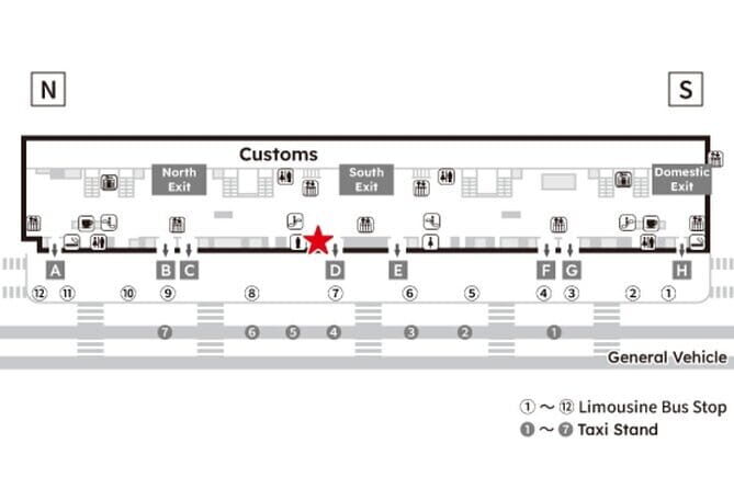 Unlimited Data 5G SIM Card for Japan, Kansai Airport - Why a 5G SIM Card at Kansai Airport Is a Smart Choice