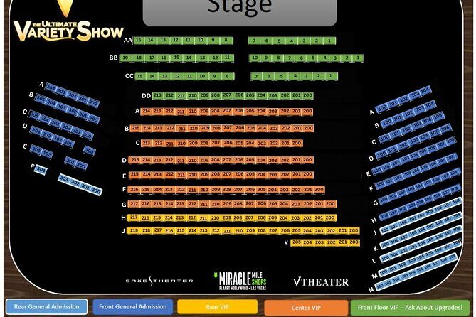 V - The Ultimate Variety Show at Planet Hollywood Resort and Casino - The Sum Up