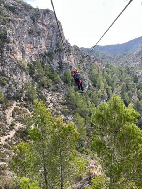 Valencia: Guided Via Ferrata Experience - Notable Considerations