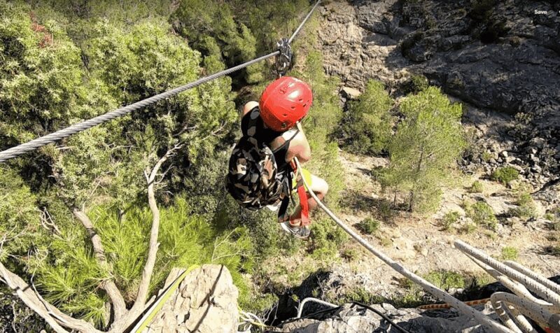 Valencia: Guided Via Ferrata Experience - Who Should Do This Tour?