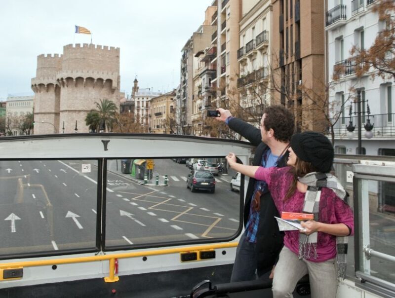 Valencia Tourist Card - 7 Days - Cost-Effectiveness and Value
