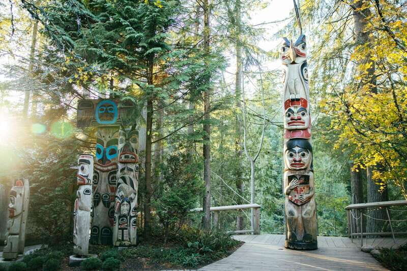 Vancouver: Capilano Suspension Bridge Park Ticket - Who Should Visit?