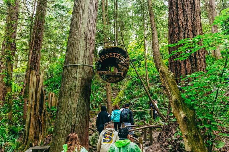 Vancouver Highlights: Capilano Bridge & Granville Island - The Value for Money