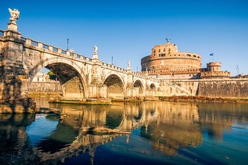 Vatican City: 24-Hour City Card - Vatican City: 24-Hour City Card Review — Exploring Rome and the Vatican with Ease