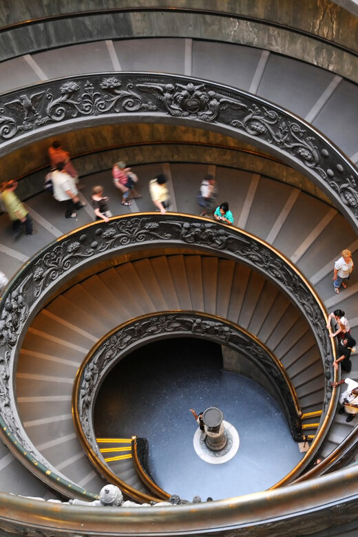 Vatican City: 24-Hour City Card - FAQ
